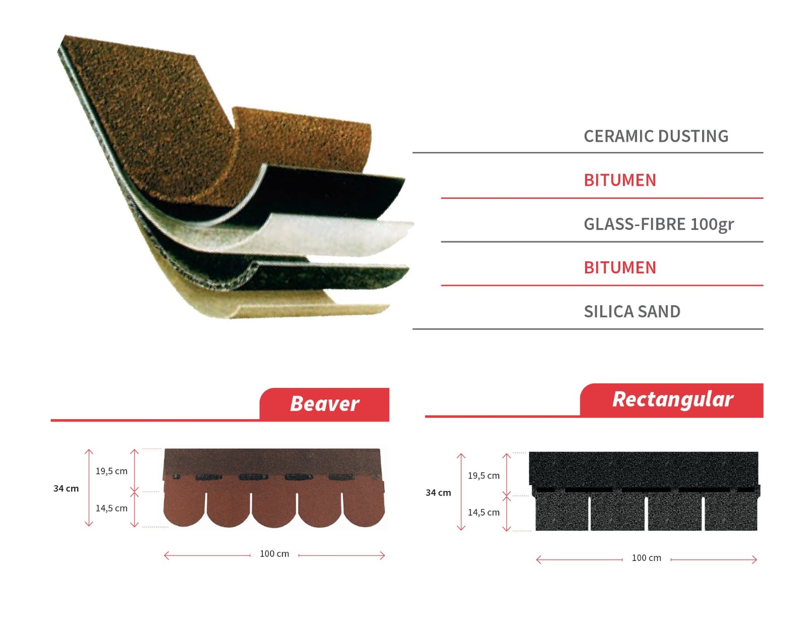 Bardoline - Top Baja